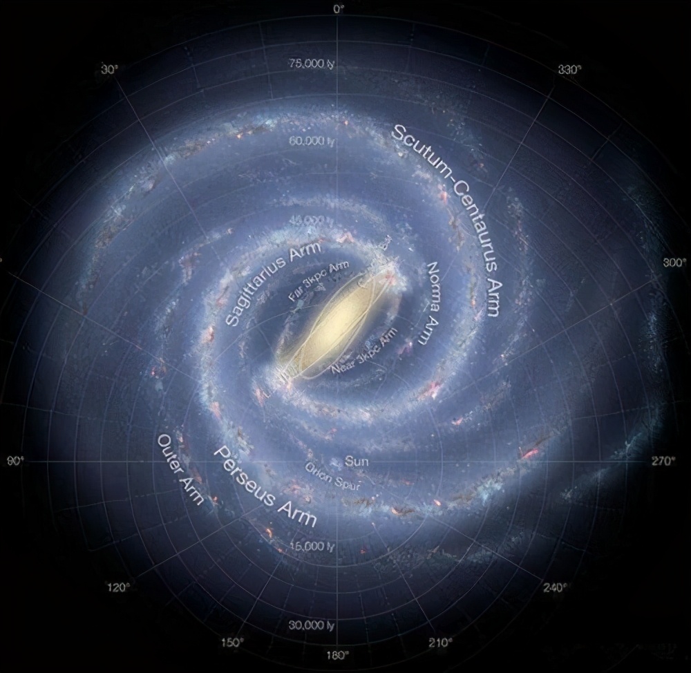 Scientists have discovered the super structure of the universe with a ...