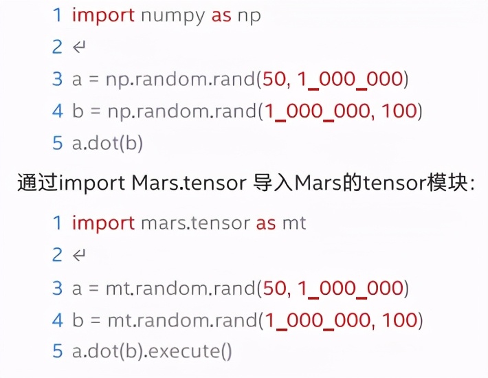 How is scientific calculation fast and efficient?Mars+ Optane tells you ...