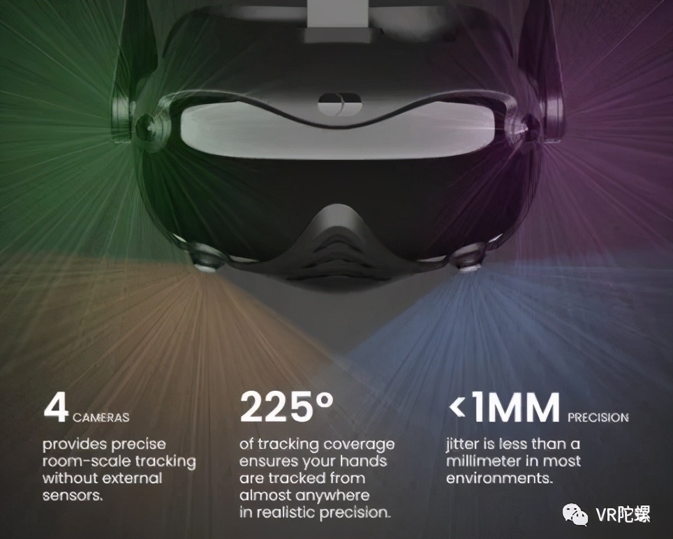 How was DecaGear integrated with facial tracking and motion capture ...