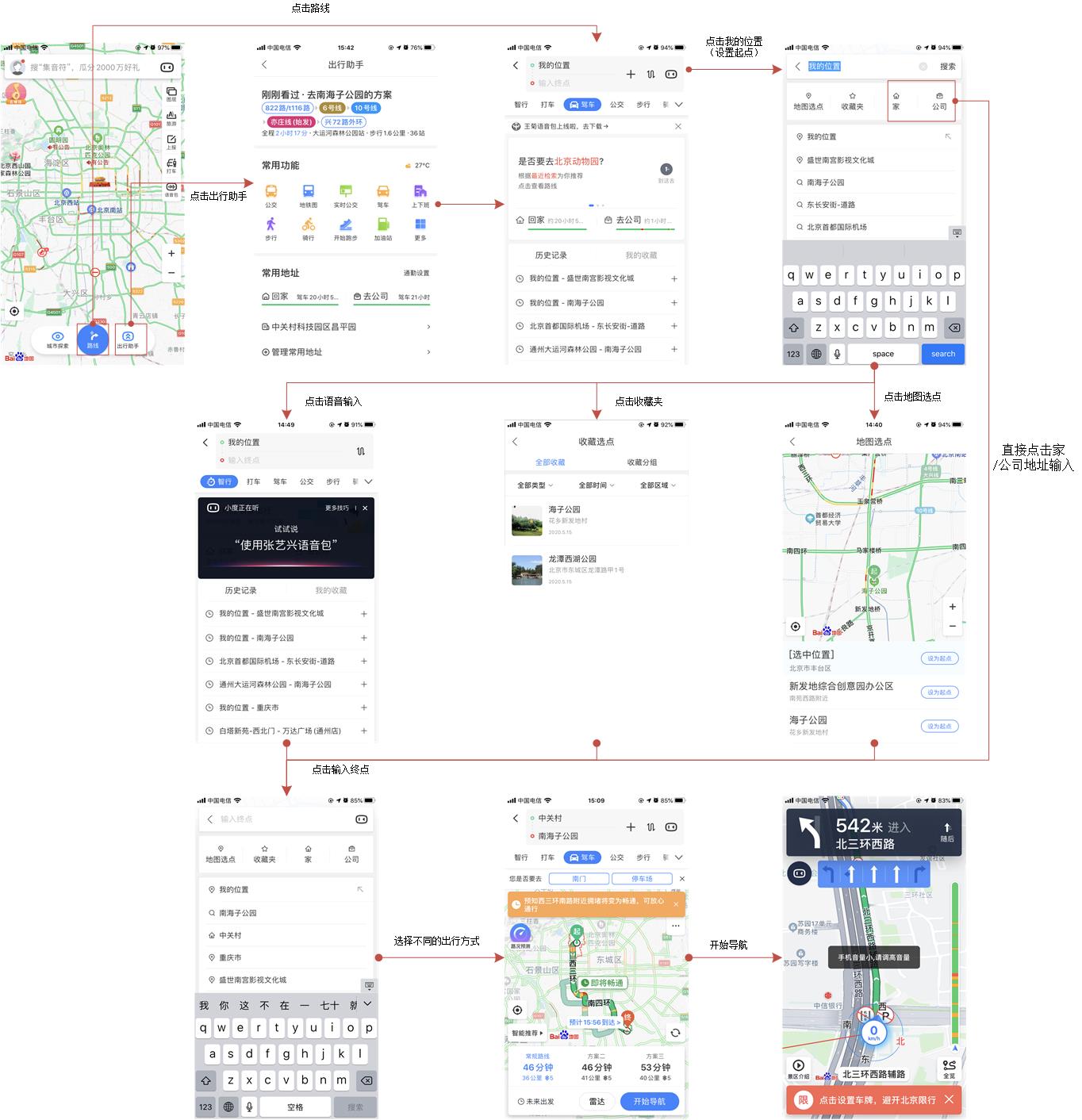 AutoNavi Maps vs Baidu Maps vs Tencent Maps - iMedia