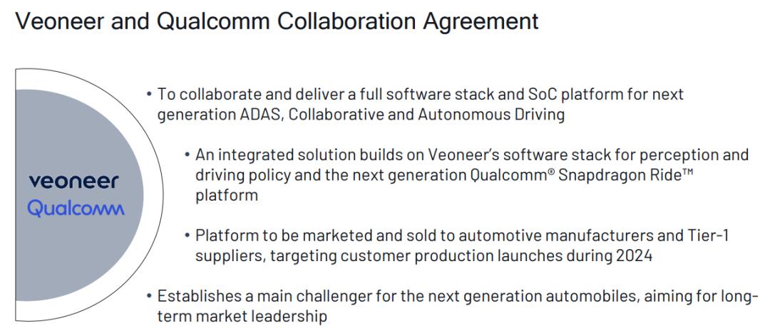 Qualcomm's "ambition" to acquire Veoneer: in-vehicle software, as well ...