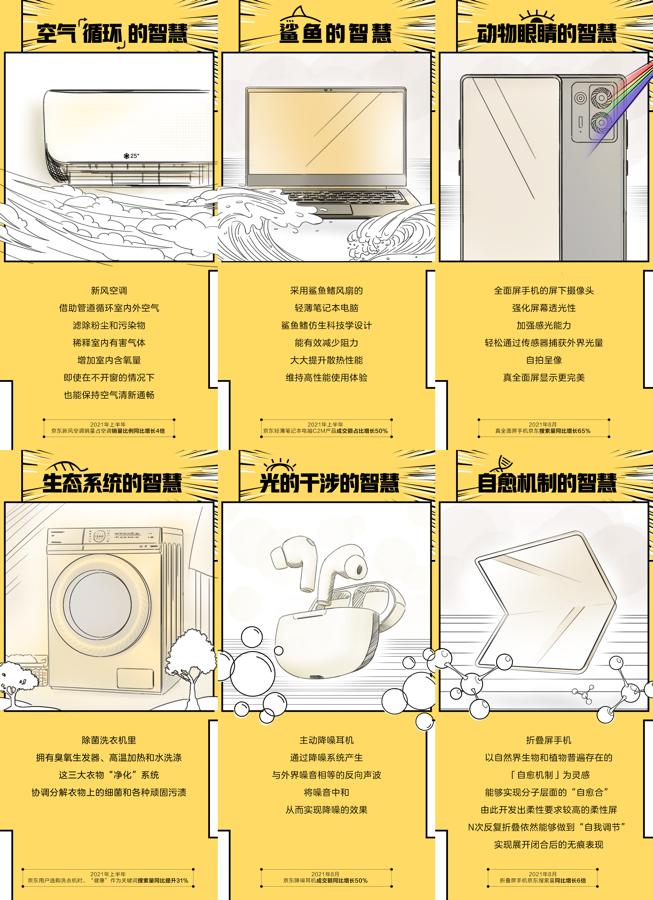 "China National Geographic" first crosses the technology circle to ...