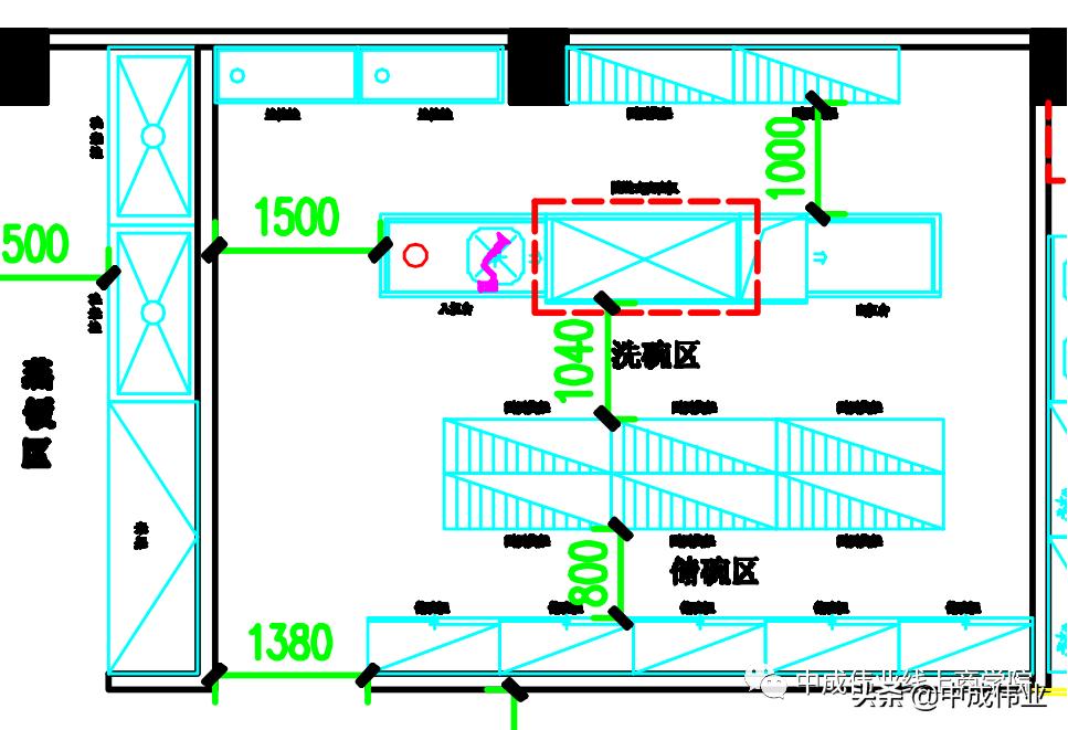 "Good Dining in China" 4D kitchen design standards: 4 major ...