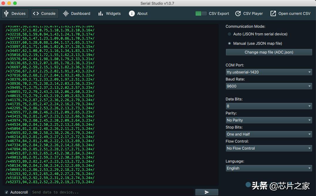 分享一個多功能串口數據可視化工具(Serial Studio) - 資訊咖