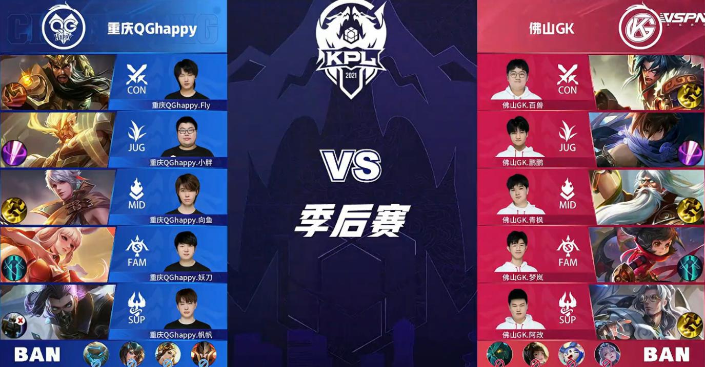 刺痛預測QG4-1擊敗GK，Fly神級關羽也無用，這個組合後期無敵 - 頭條匯