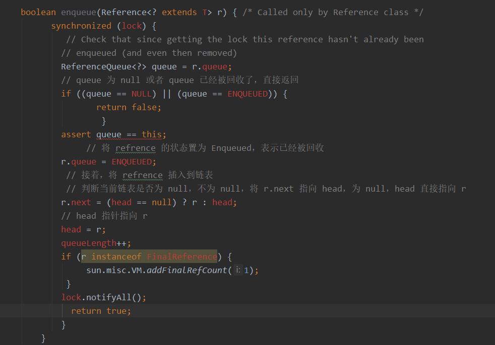Java中的引用 - 資訊咖