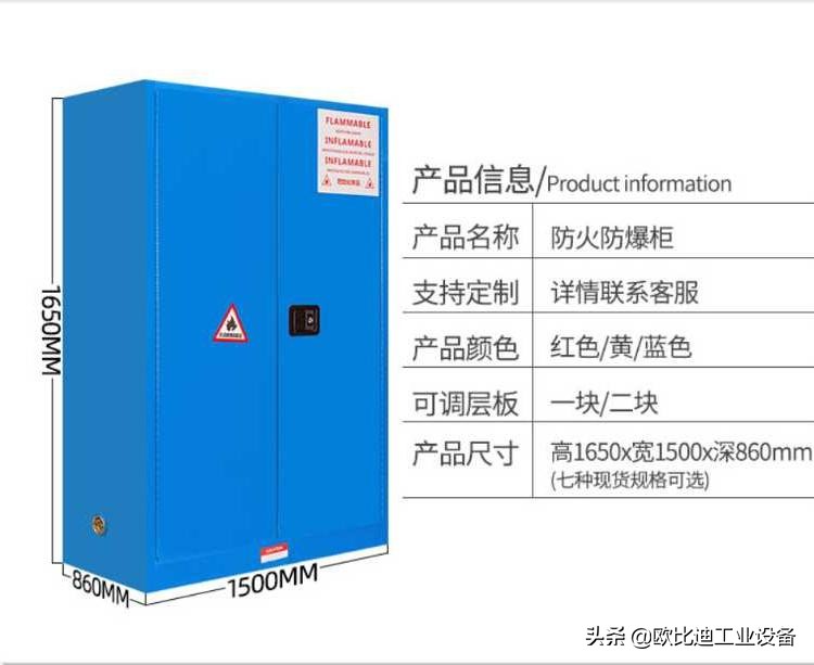 What are the styles of chemical explosion-proof storage cabinets? - iNEWS