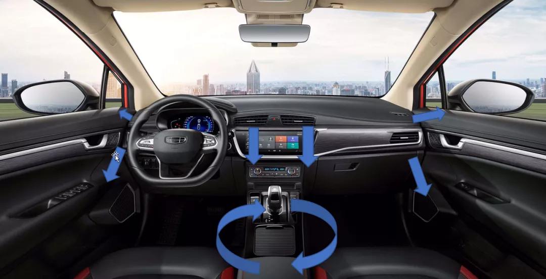 Internal and external circulation and wind noise of automobile air ...