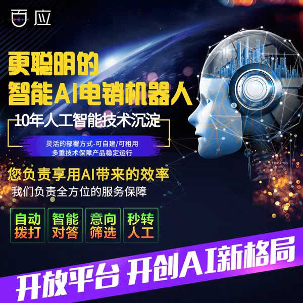 ai ranking of intelligent outbound call systems, the development status ...