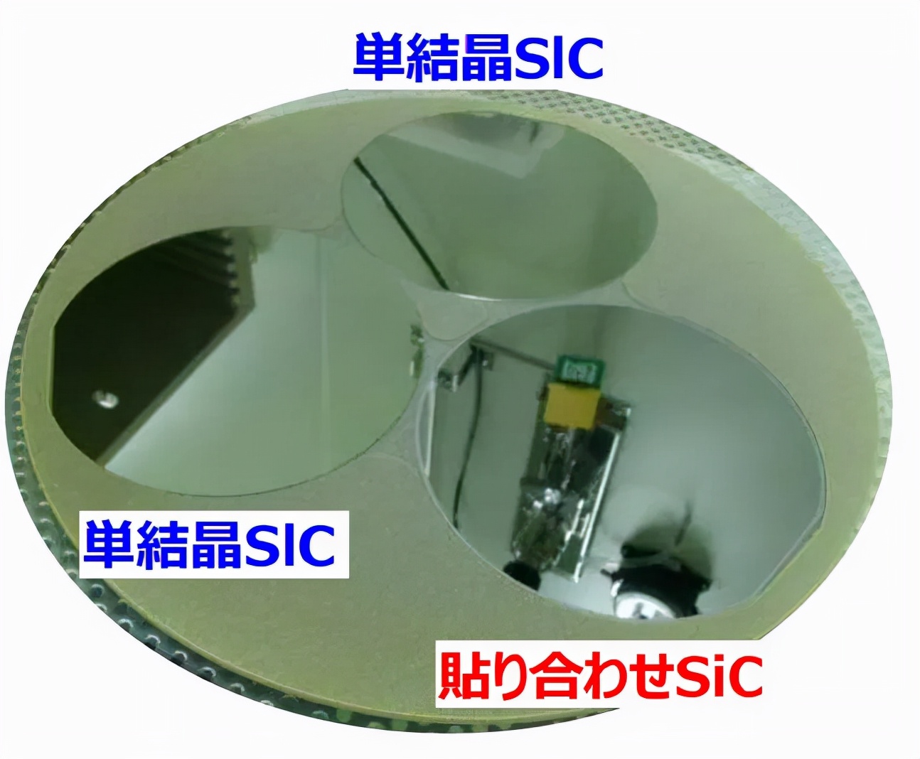 Can the cost of SiC be reduced by 50%?This new technology will be ...