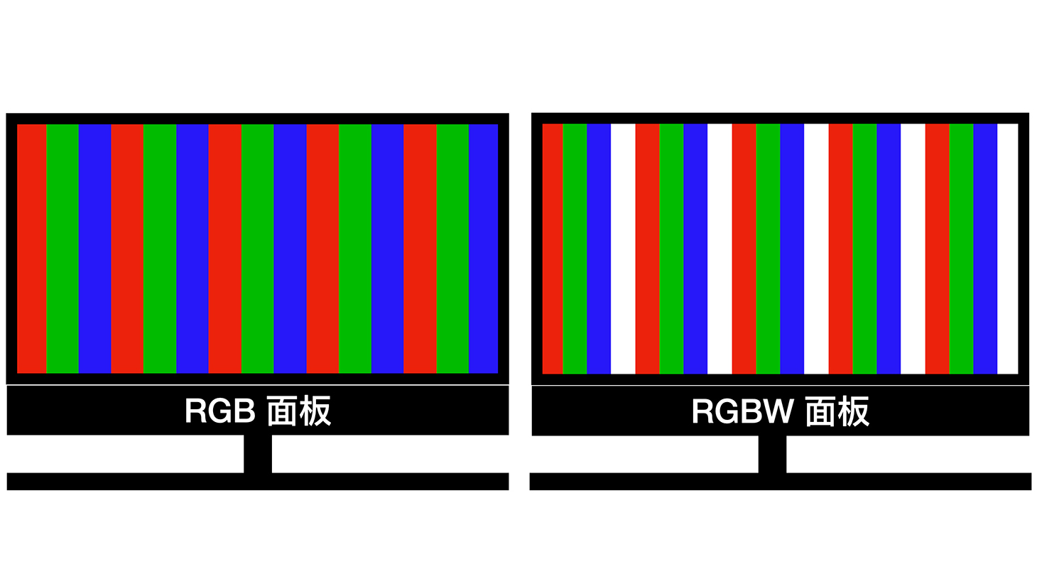 Real and fake 4K screen? stop fighting - iNEWS