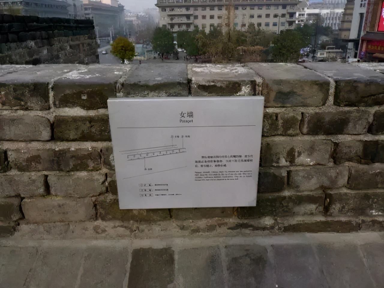 The term "parapet" in architectural engineering, what kind of wall is ...