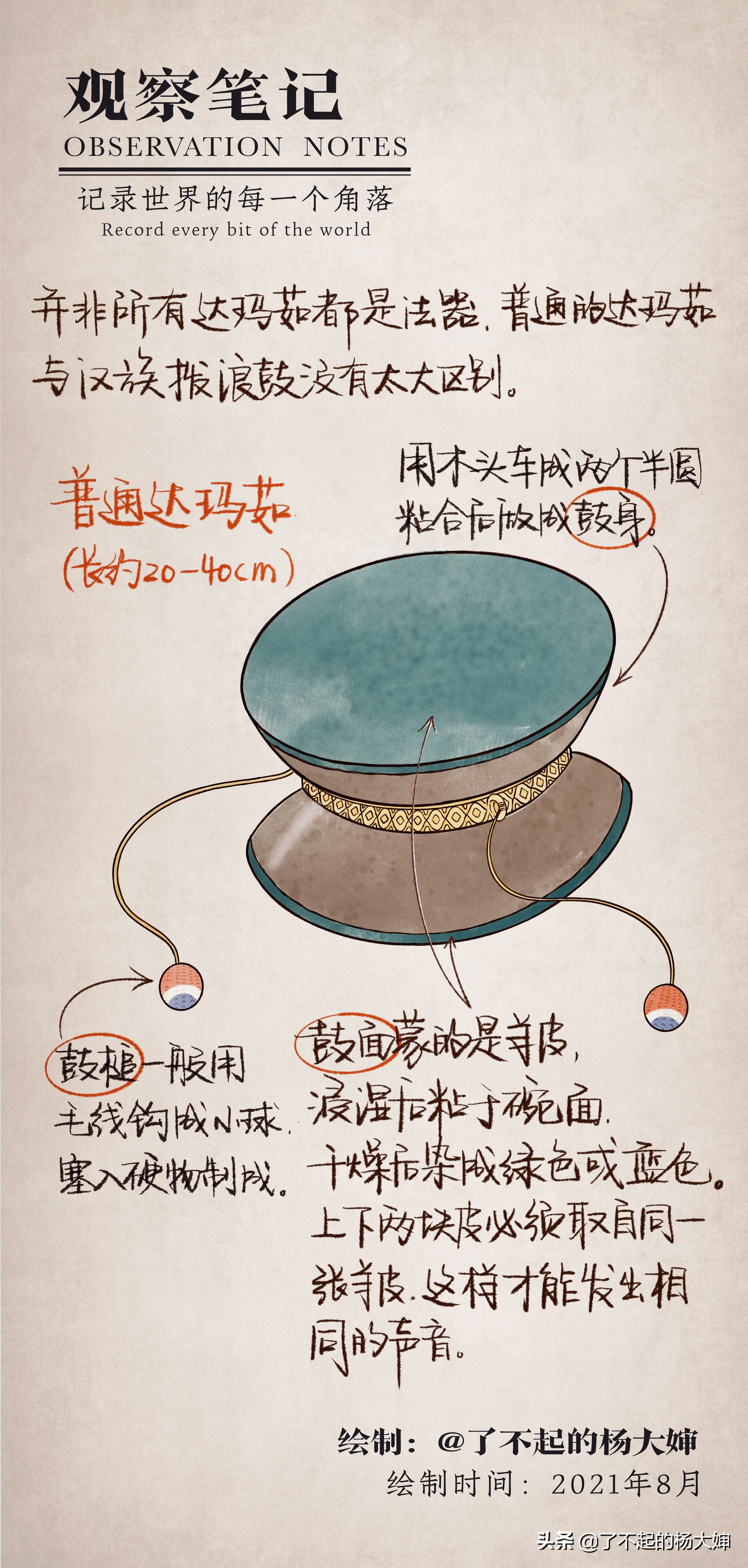 Human Bone Dharma Tool-Damara (A Jie Drum) - iNEWS