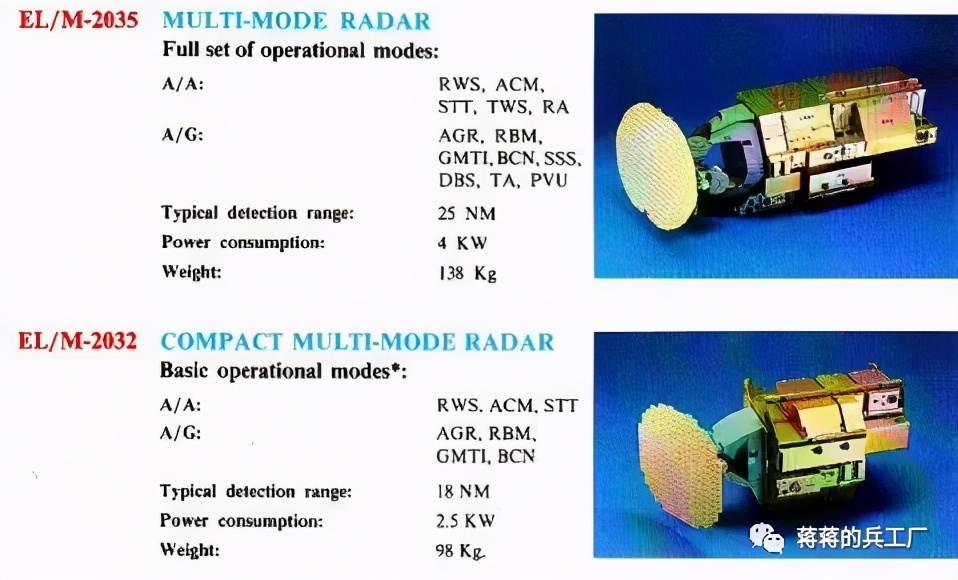 The strongest radar of the last Qiye, talk about the development of JL ...