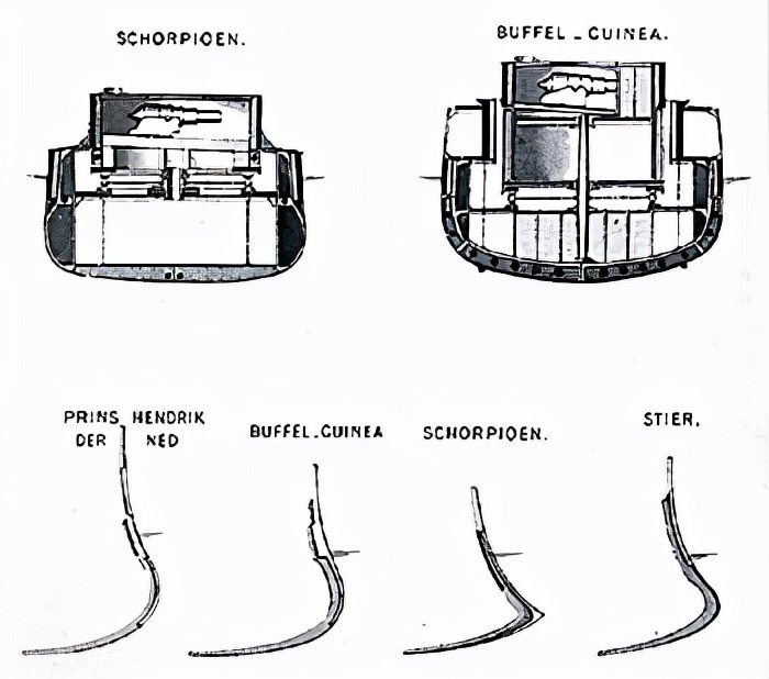19th century Dutch coast defense ironclad HNLMS Buffel - iNEWS