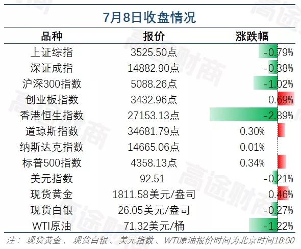 Spending 5.2 billion, Putailai intends to increase the lithium battery ...