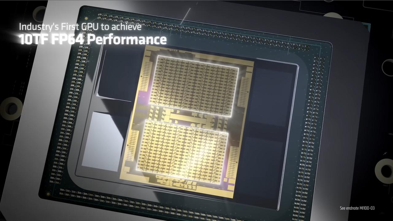 AMD confirms that the CDNA2 professional computing card will be ...