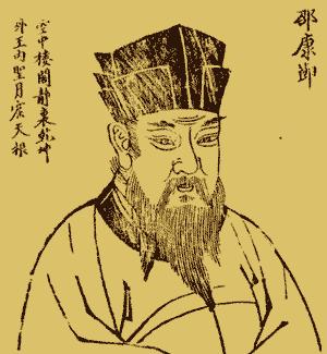 Appreciating Shao Yong's "Guan Yi Yin", this poem uses Yi Li to ...