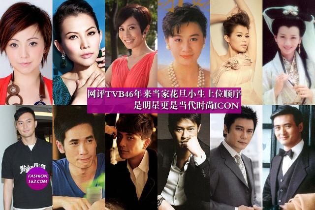 Which is the best acting skills of mainland actors and Hong Kong actors ...