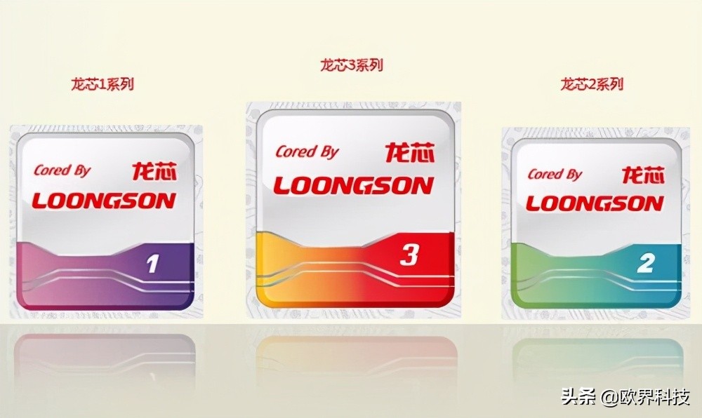 Loongson's domestic Loongson architecture breaks the monopoly of ARM ...