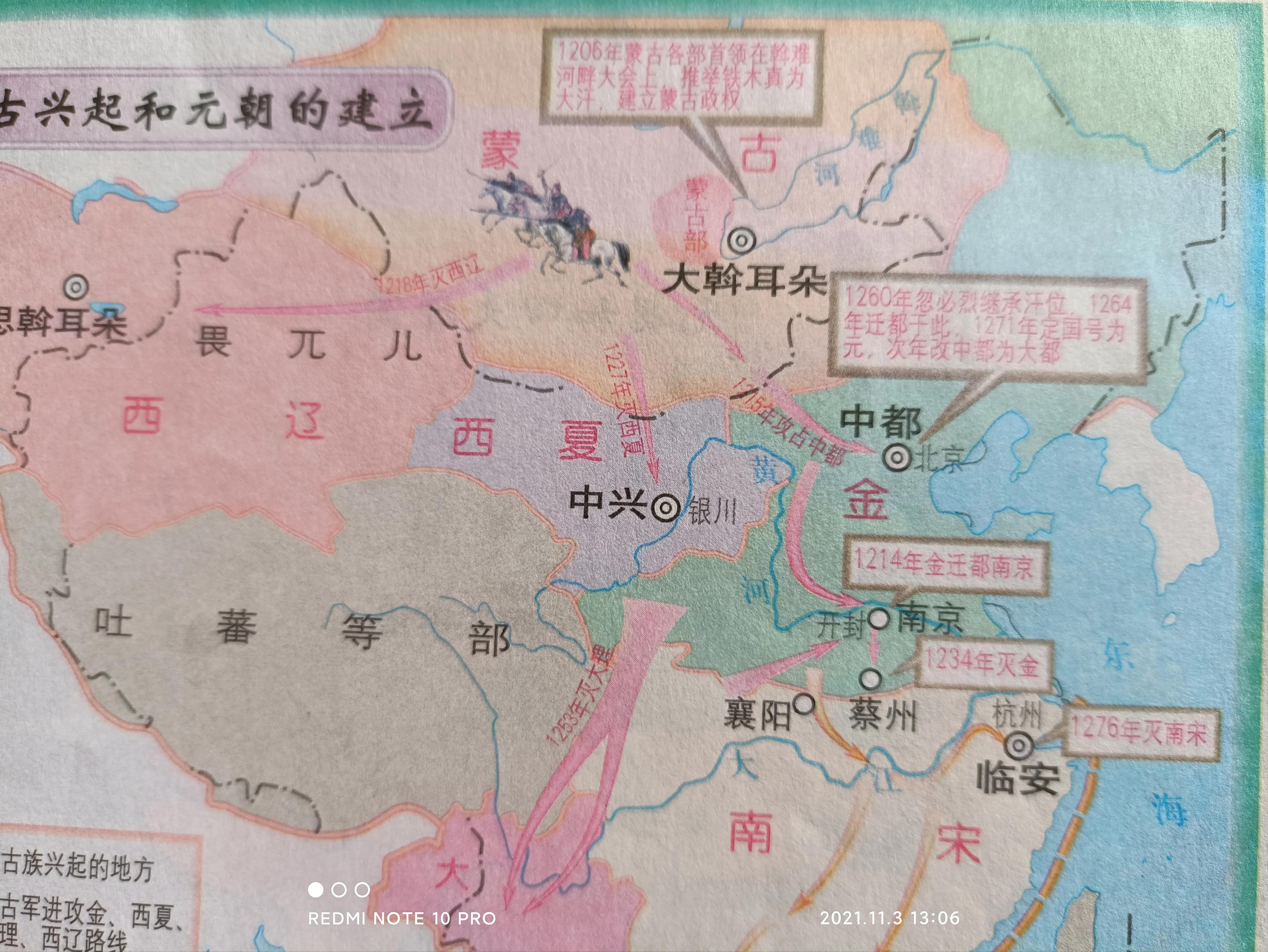 The establishment of the Kingdom of Jin and successive emperors - iNEWS