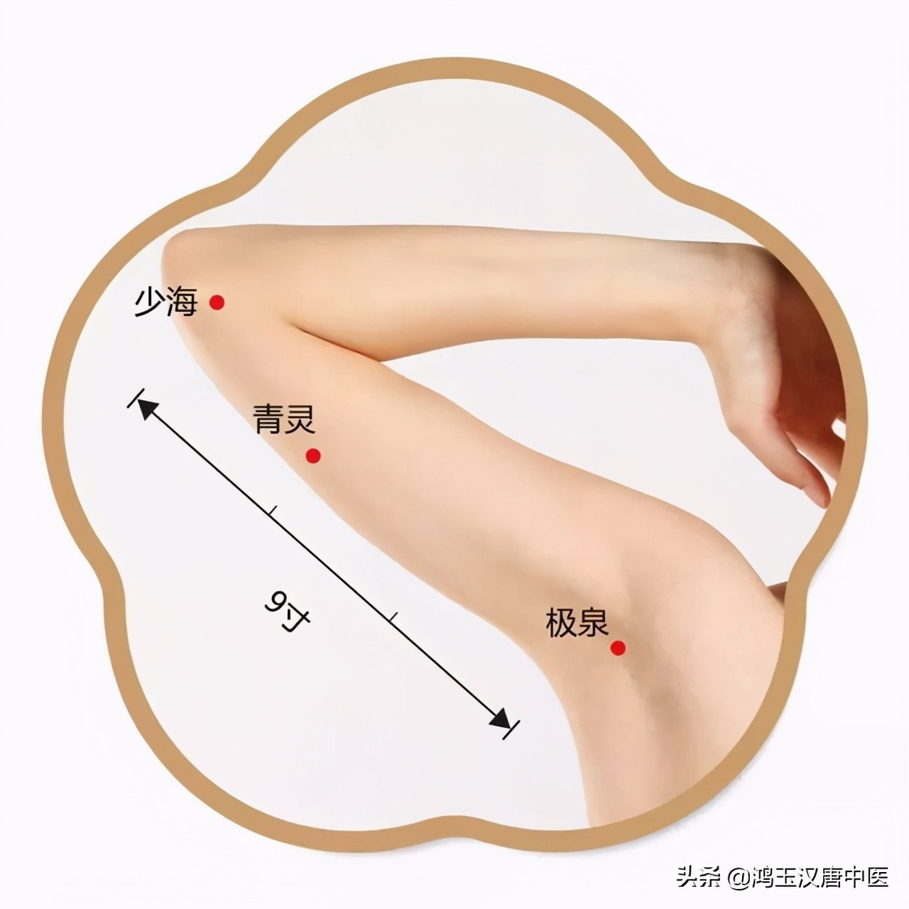 Do you know what are the benefits of massaging Jiquan acupoint?How to ...