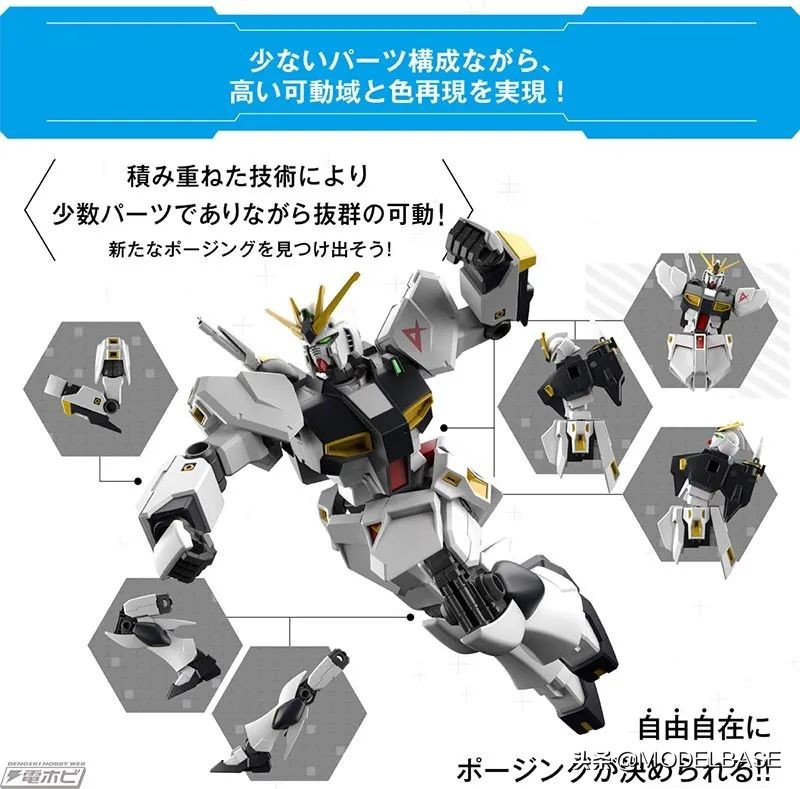 The third part of the EG series!Bandai unveils EG Bull Gundam project ...