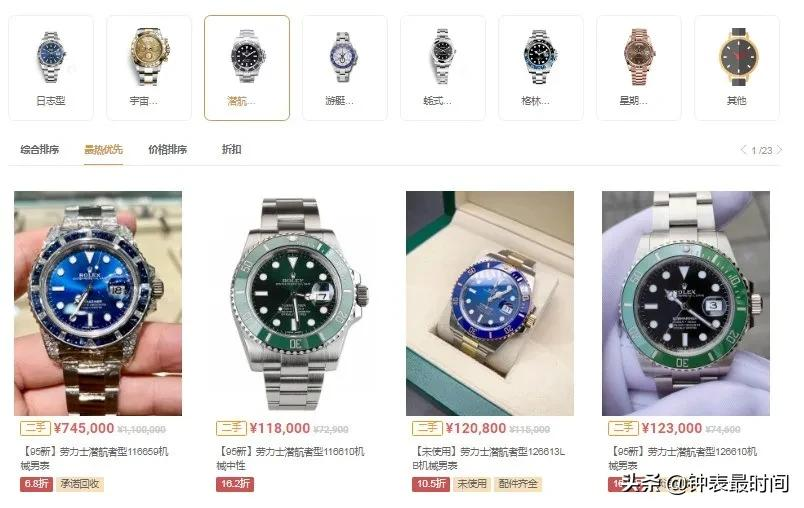 Inventory of those things about the second watch - iNEWS