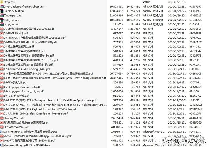 FFmpeg 入門 - 資訊咖