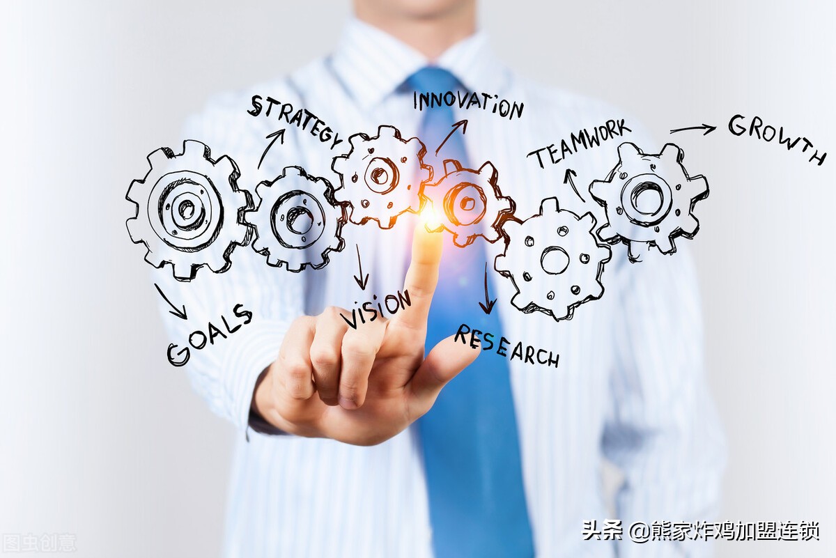 Is Xiong's Korean fried chicken, which is "popular" every day, a ...