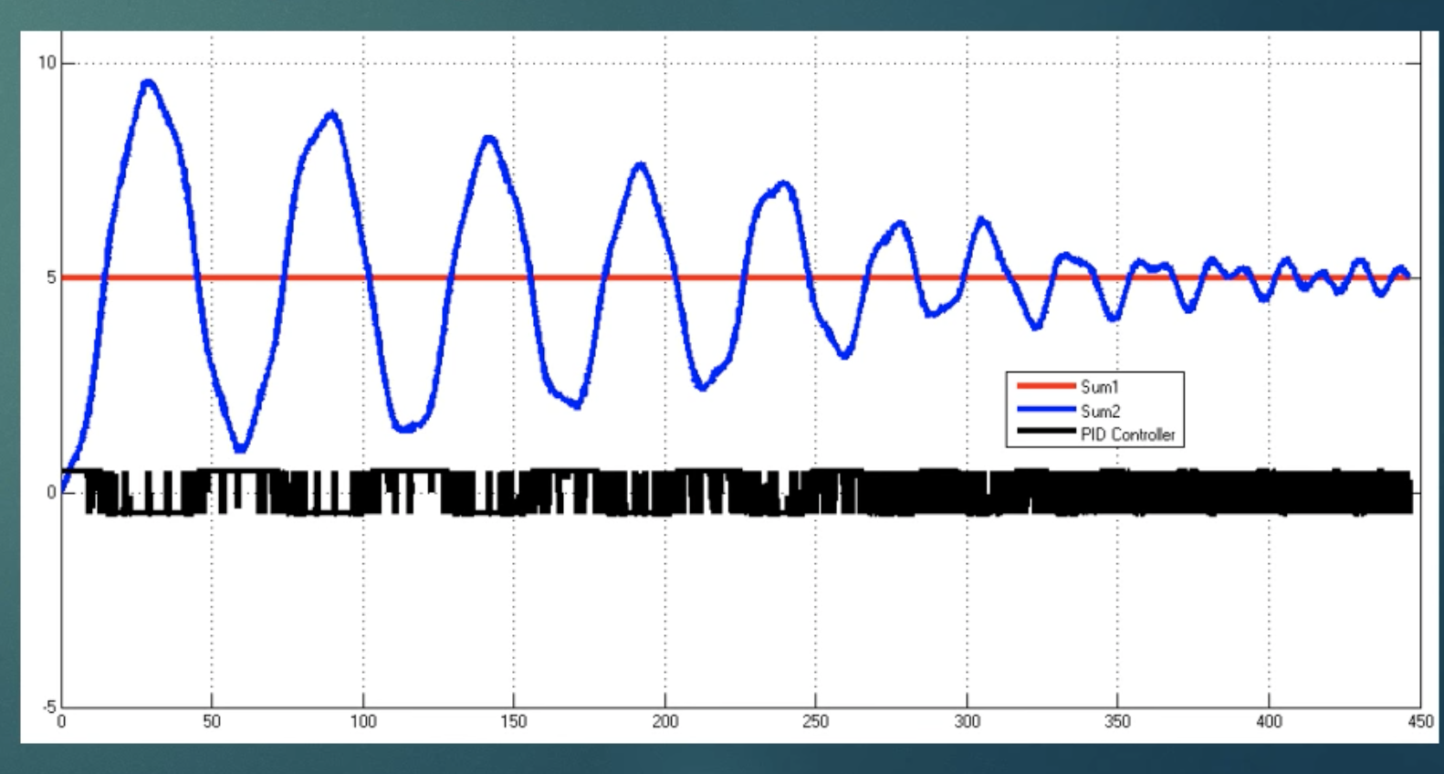 Convergence algorithm, what is the terrain matching algorithm for ...