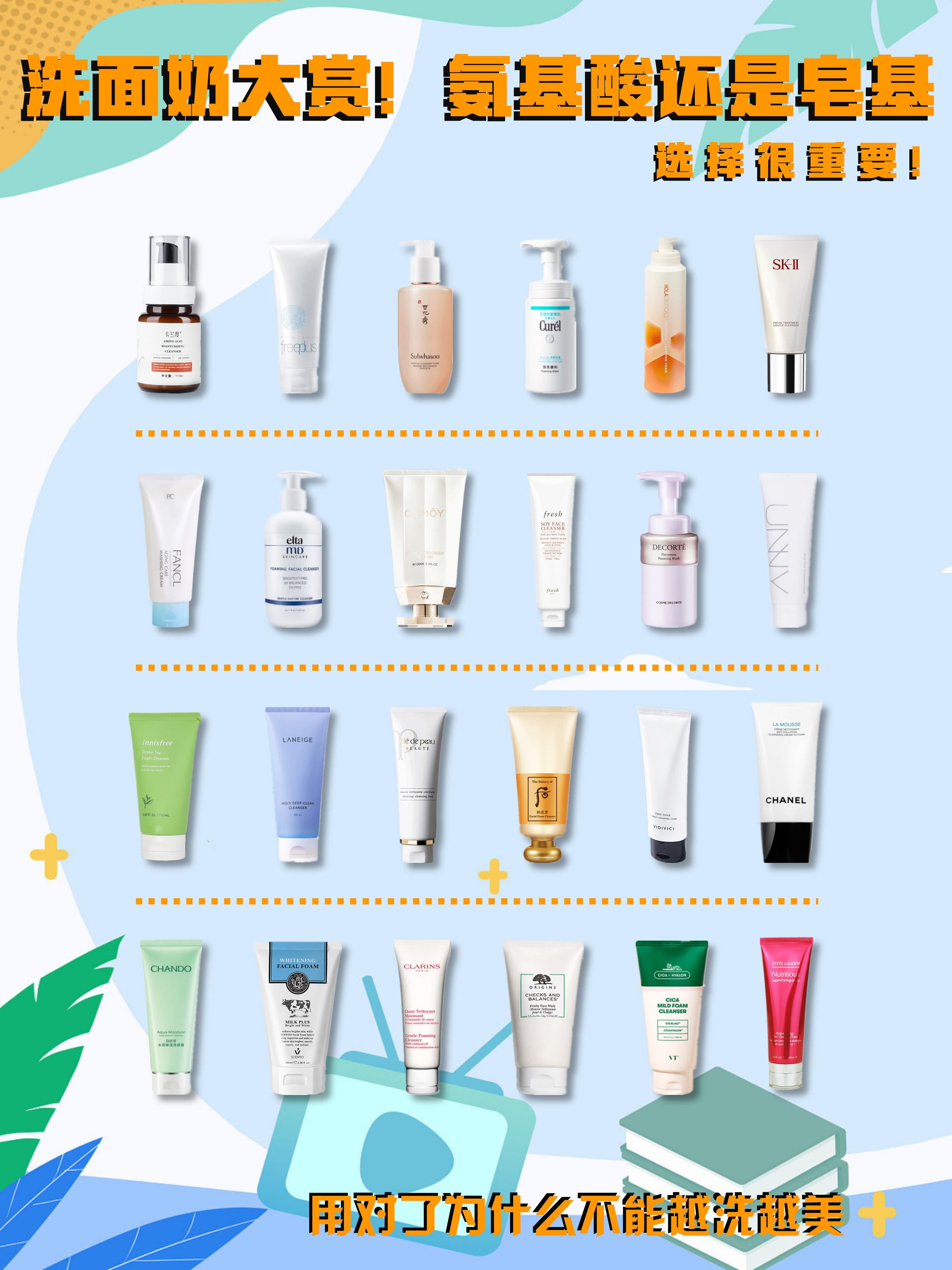 Facial cleanser evaluation, amino acid or soap base?Choice is important ...