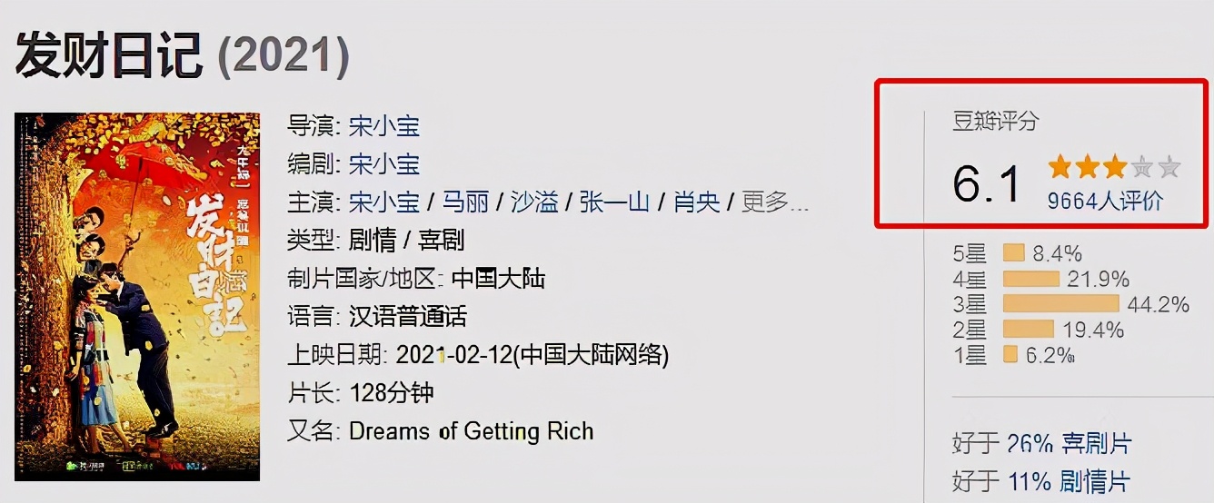 Watching Song Xiaobao's movie in "Fortune Diary", I believe in ...