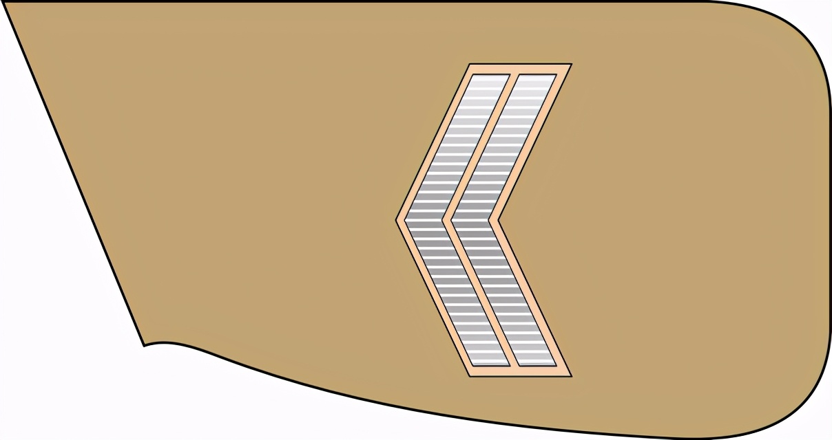 Military rank identification of each country: UAE - iNEWS