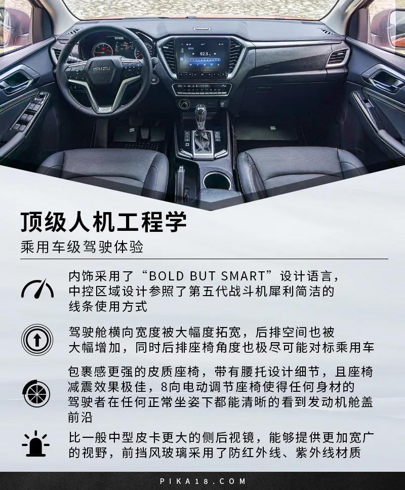 Explore the details and upgrades of the new D-MAX, and the ...