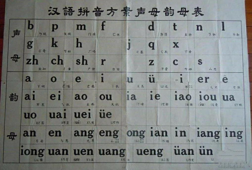 Lu Xun proposed "If Chinese characters do not die, China will die"!Why ...