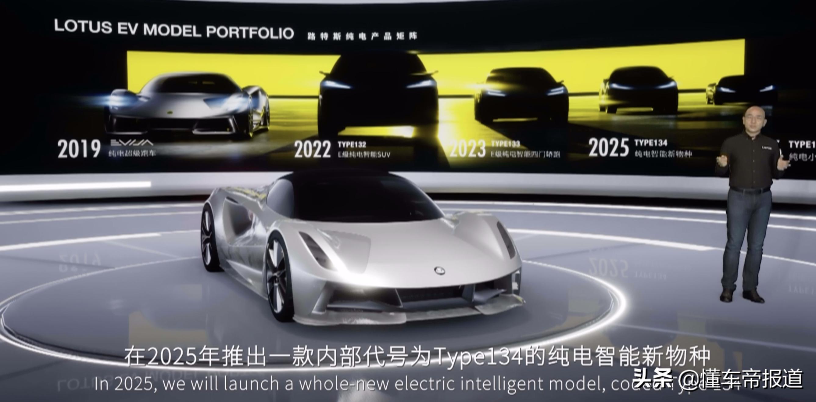 Lotus Feng Qingfeng: Wuhan plant is completed, China's electric vehicle ...