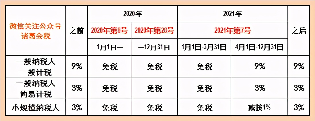 Didi can't issue invoices?The official response is coming. What is the ...