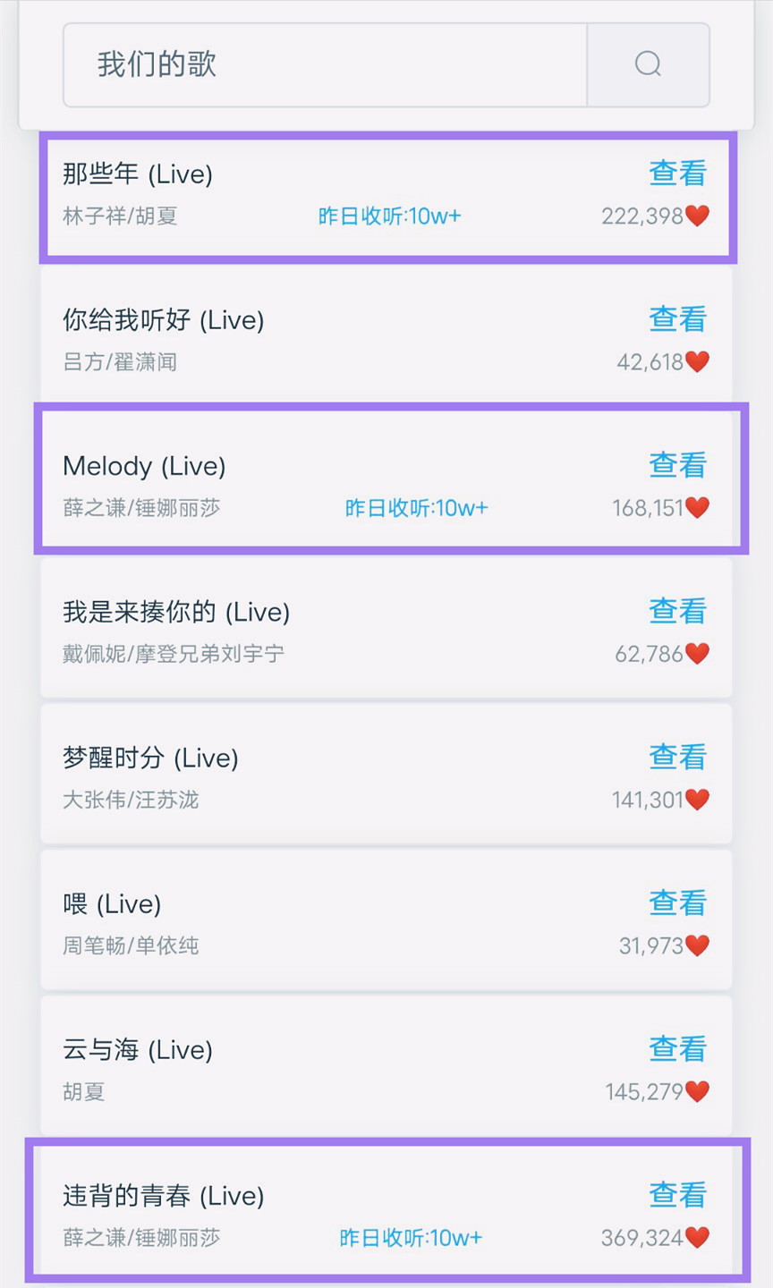 "Our Song 3" 16 singers, 24H song listening volume, the data is too ...