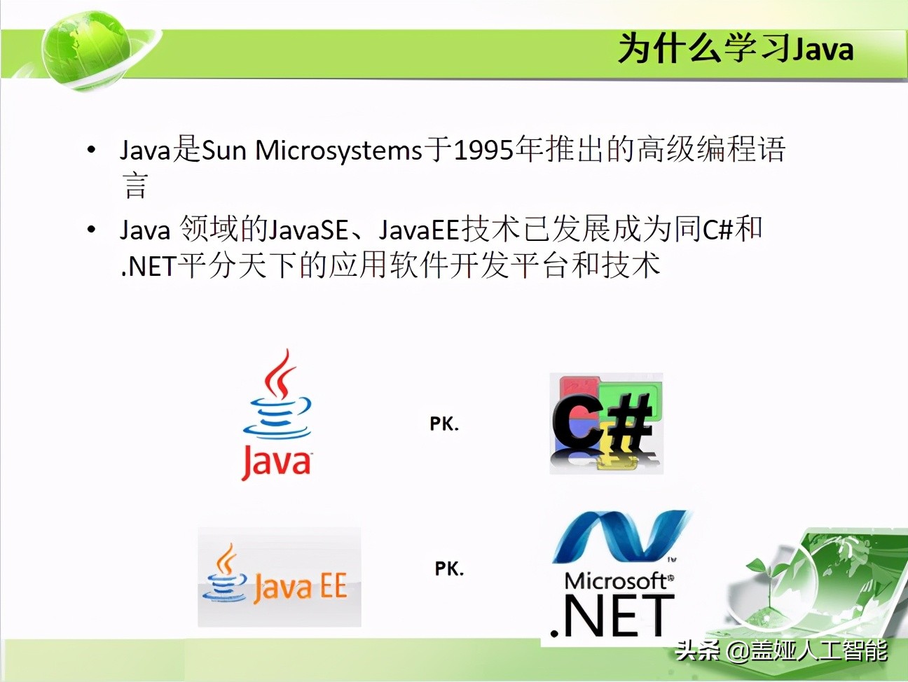 JAVA基礎-第01章-Java概述 - 資訊咖