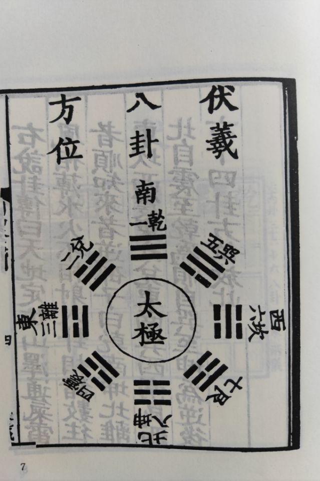 Shao Yong, a great scholar of the Northern Song Dynasty, put forward ...