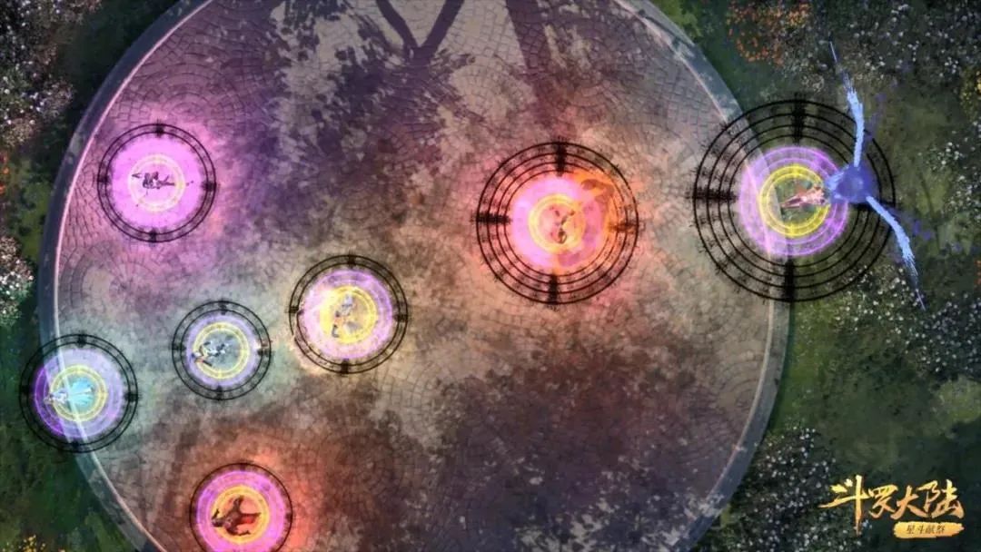 Douluo Continent: To what extent has Yu Xiaogang's Wuhun theory reached ...