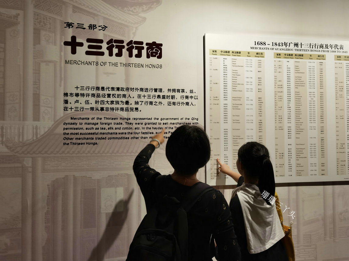 廣州這個博物館,「13」命名,展示大量東方精美「出口工藝品」 頭條匯