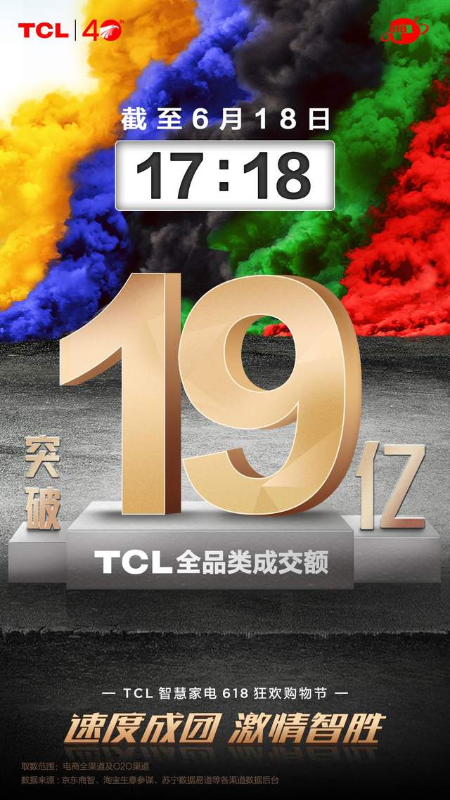 The 618 shopping carnival finale is coming!TCL Smart Screen includes Top Brand List and Top ...