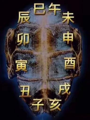 People in the Shang Dynasty were good at divination and engraved words ...