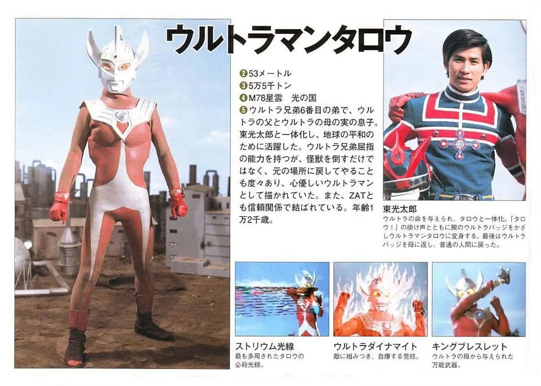 The 55th anniversary of Ultraman's birth, you have to know the Ultraman ...