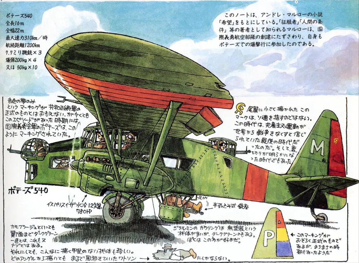 "Hayao Miyazaki's Miscellaneous Notes": Under the depiction of weapons ...
