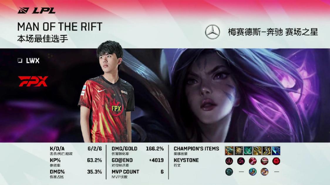 Doinb officially declares war on RNG, he will be disgraced, and highly praised the LWX summer ...