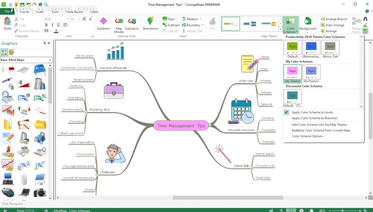 Excellent mind mapping tool - iNEWS