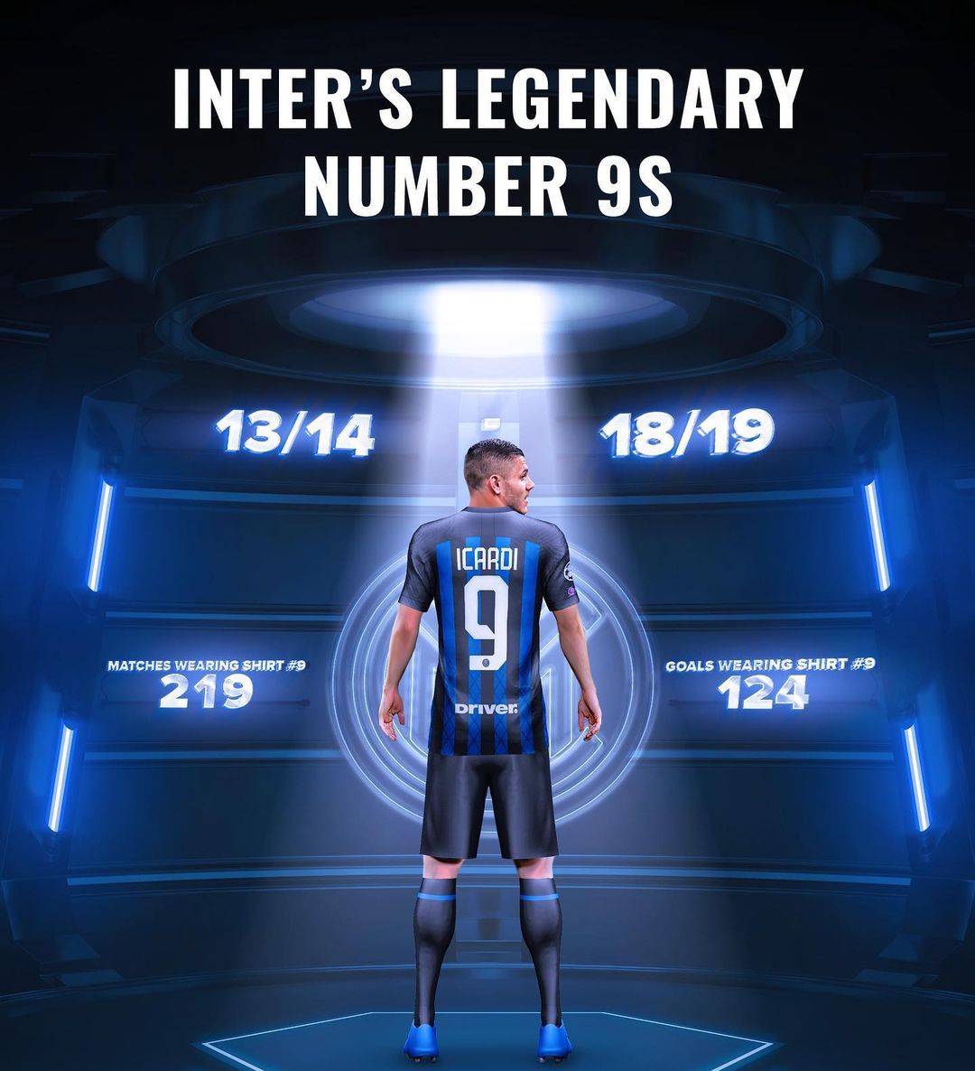 Inter Milan's No. 9 player in the new century: Icali scored first ...